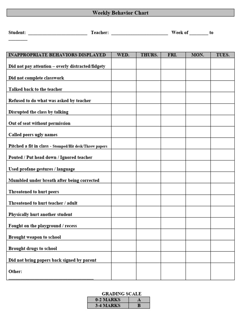 Printable Classroom Behavior Chart g5 | PDF