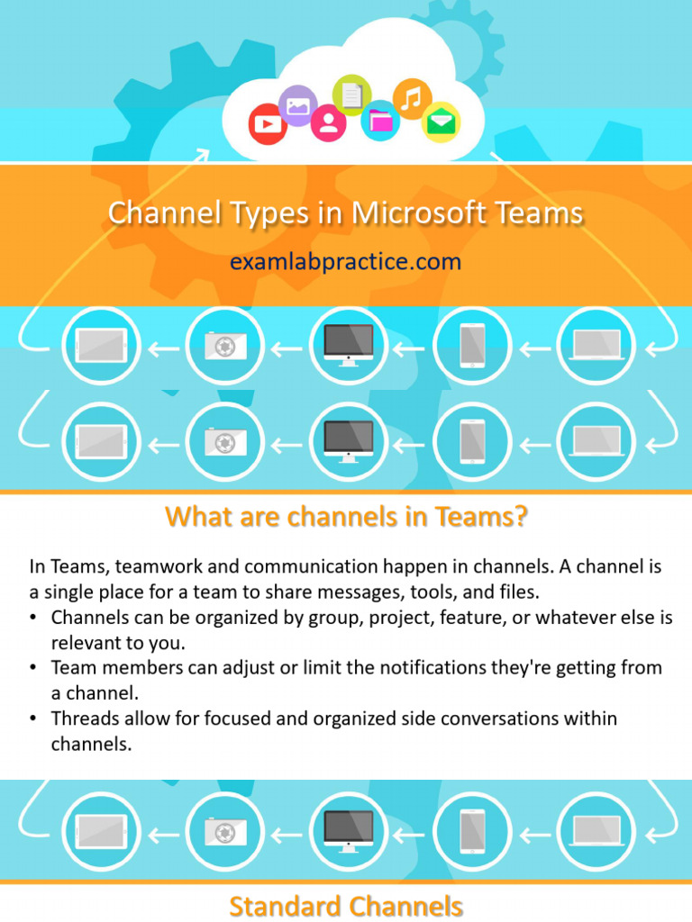 Channel Types in Microsoft Teams | PDF