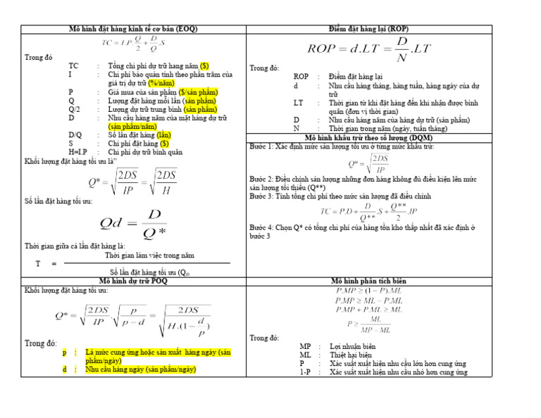 Cong Thuc Chuong 11 | PDF