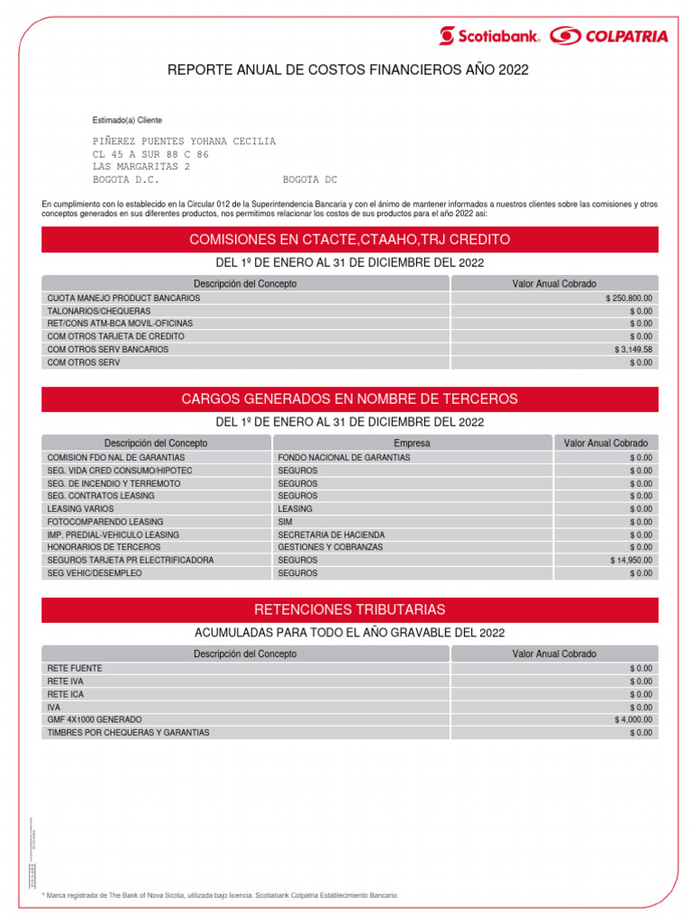 Reporte Anual de Costos Financieros Año 2022: Comisiones en Ctacte, Ctaaho, TRJ Credito | PDF ...