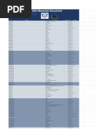 40k Base Size Chart V1.9 | PDF