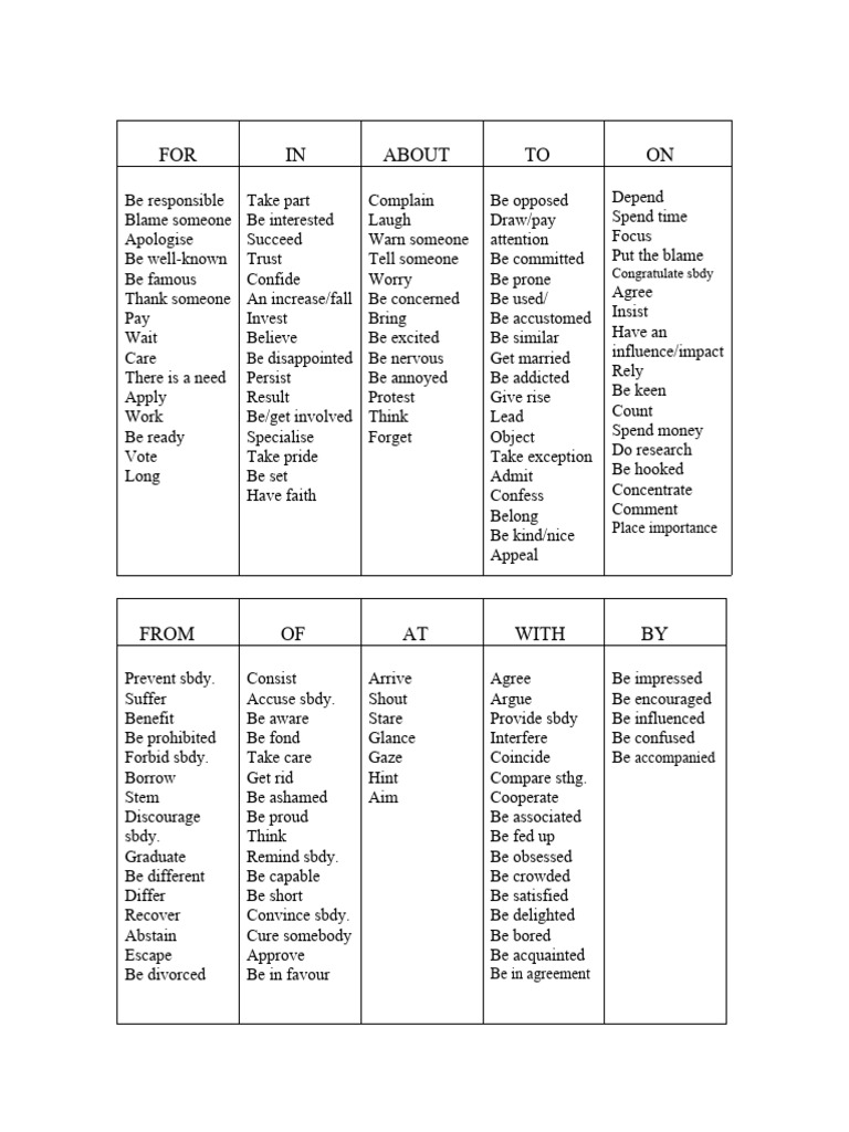 Verbs and Prepositions Table With Questions | PDF | Wellness