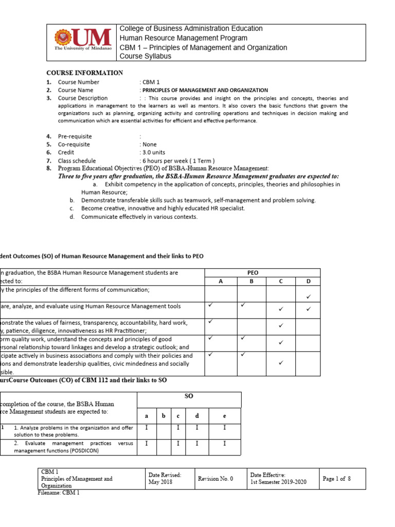 CBM 1 Syllabus | PDF | Human Resource Management | Theory
