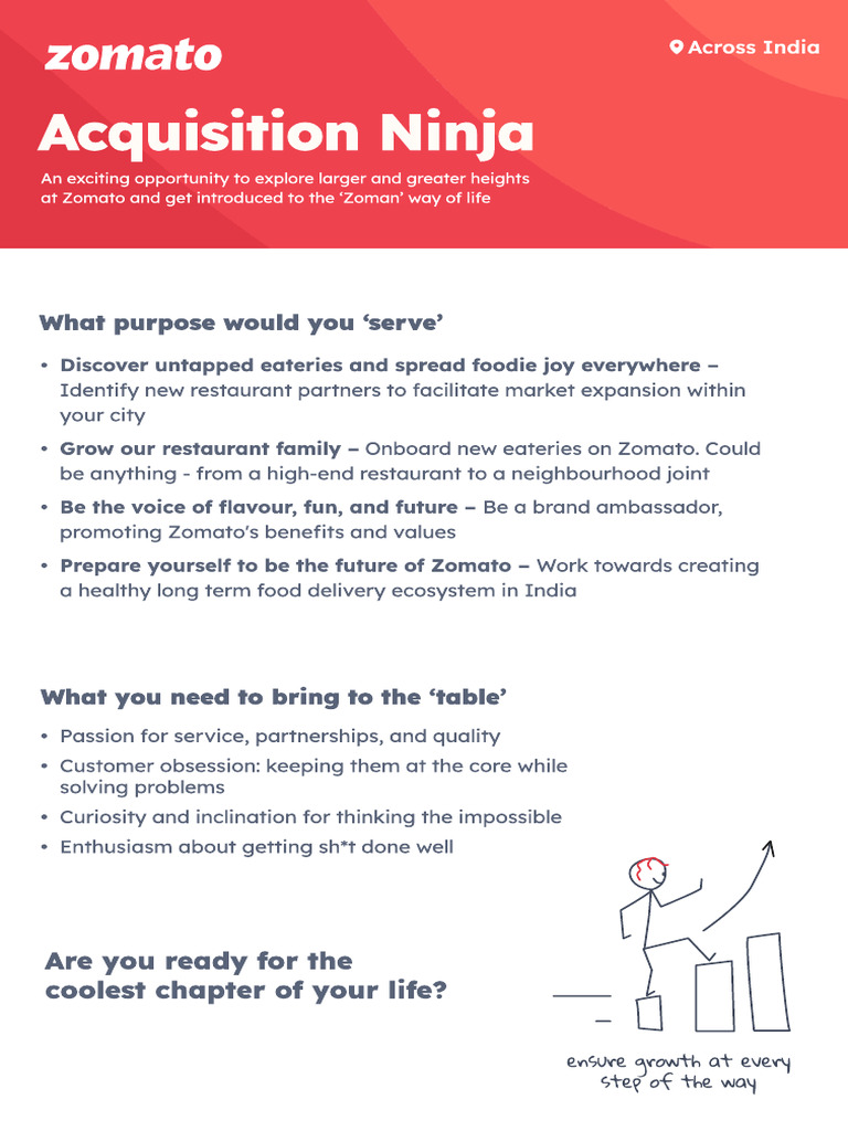 Zomato Acquisition Ninja Role Overview | PDF | Business