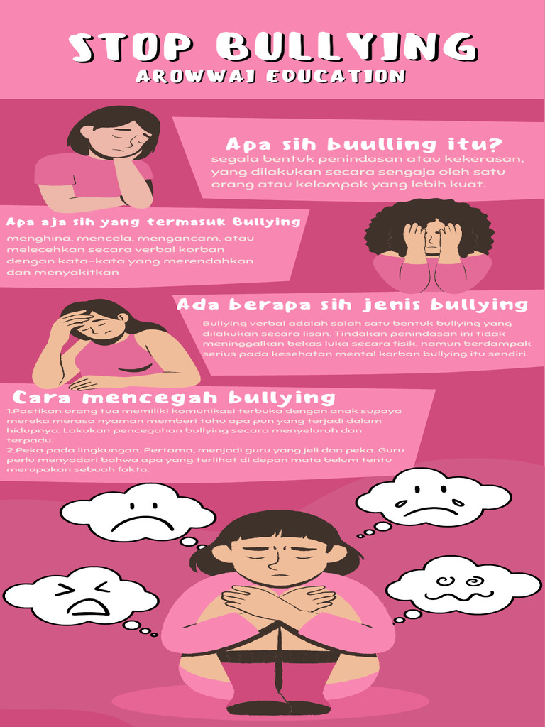 Infografik Stop Bullying Merah Muda Ilustrasi Minimalis | PDF