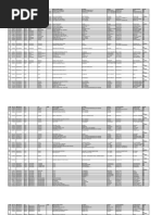 Jac New Code List | PDF