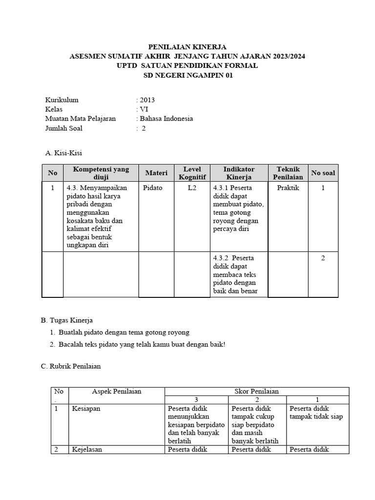 Penilaian Kinerja B.ind | PDF