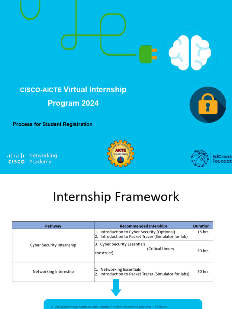 Students-Cisco-AICTE Internship 2024 Process Flow[1] | PDF | Login | Password