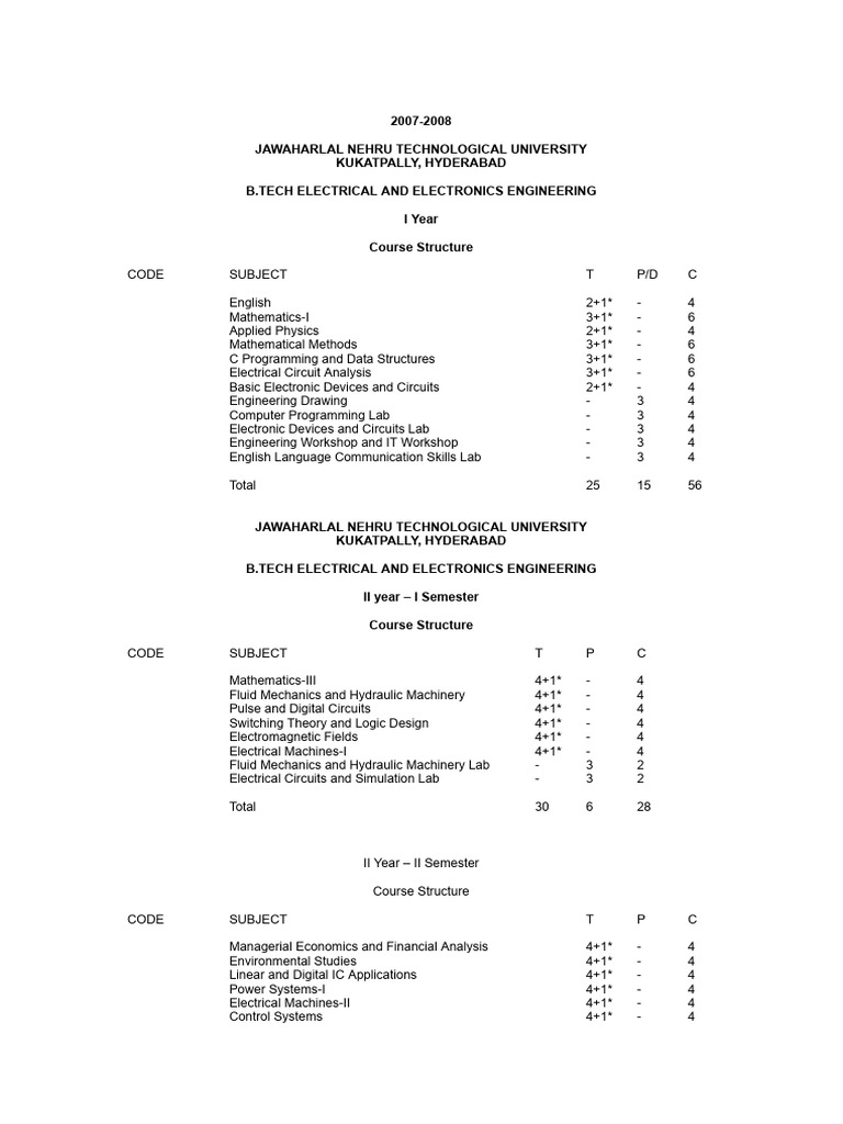 B.Tech EEE Course Structure 2007-2008 | PDF | Electronic Engineering ...