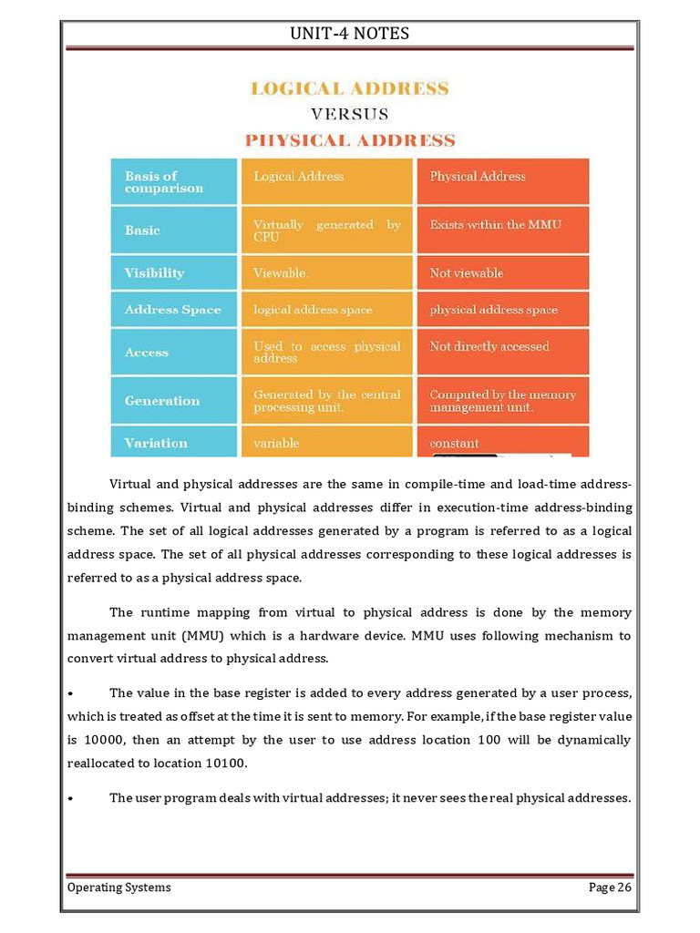 Unit IV | PDF | Library (Computing) | Computer Data Storage
