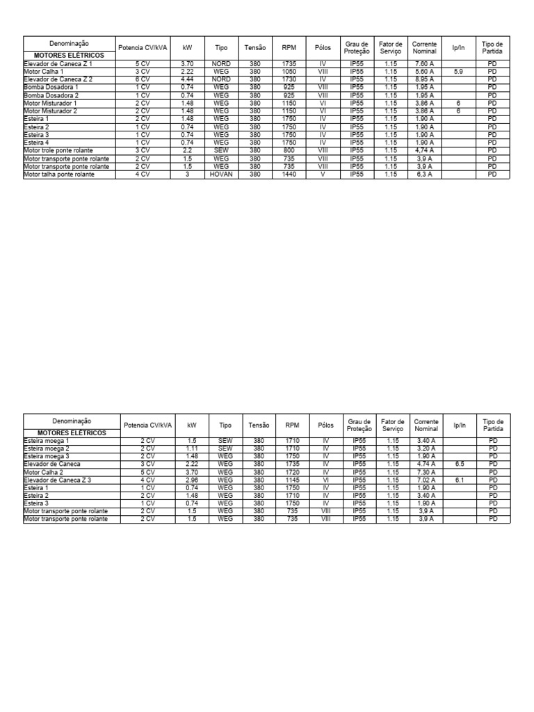 Carga TSI | PDF | Materials Science | Electromagnetism