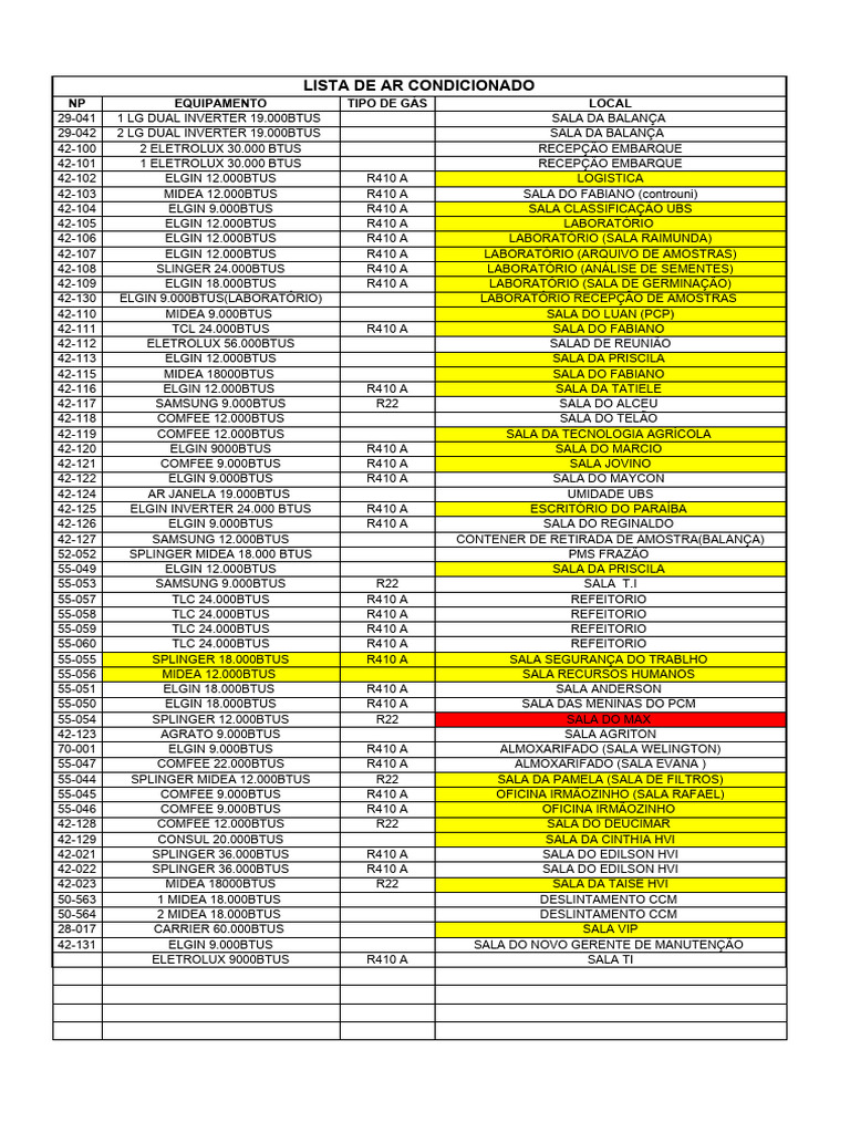 Lista de Ar Condicionado | PDF | Termodinâmica de Engenharia