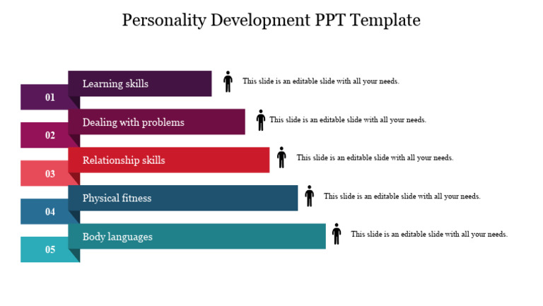 79514-Personality Development PPT Template | PDF