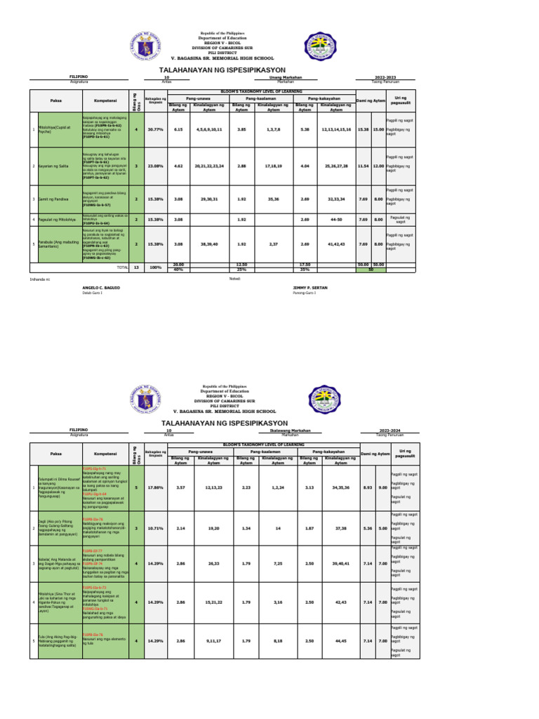 TOS FilipinoExcel | PDF