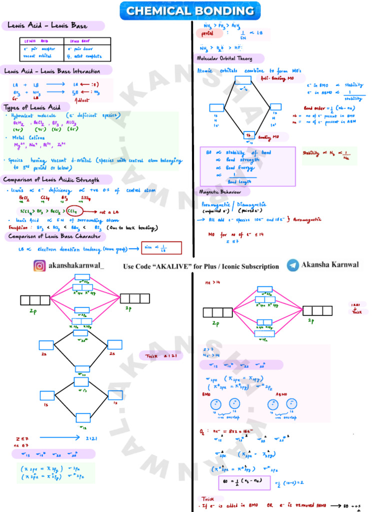 Chemical Bonding Super Notes by AKansha Karnwal | PDF | Chemical Bond ...