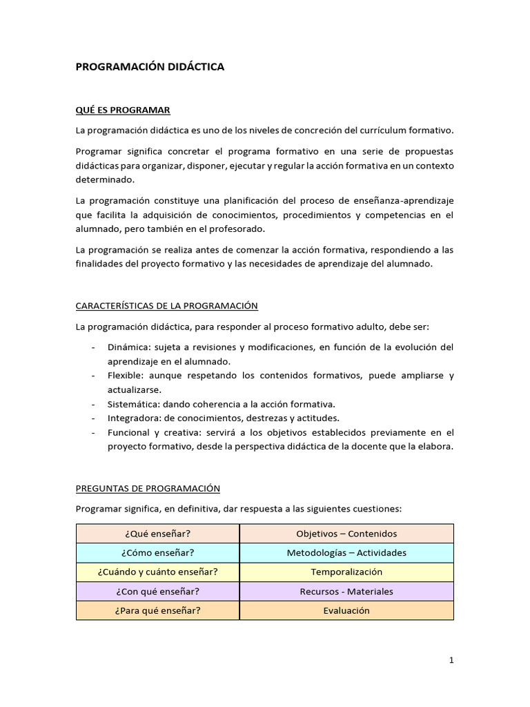 Resumen PROGRAMACIÓN DIDÁCTICA-1 | PDF | Evaluación | Aprendizaje