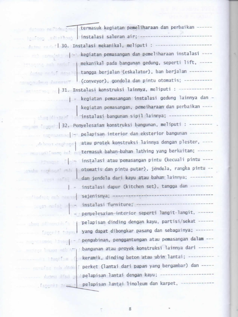 Akta Pendirian No 9 | PDF