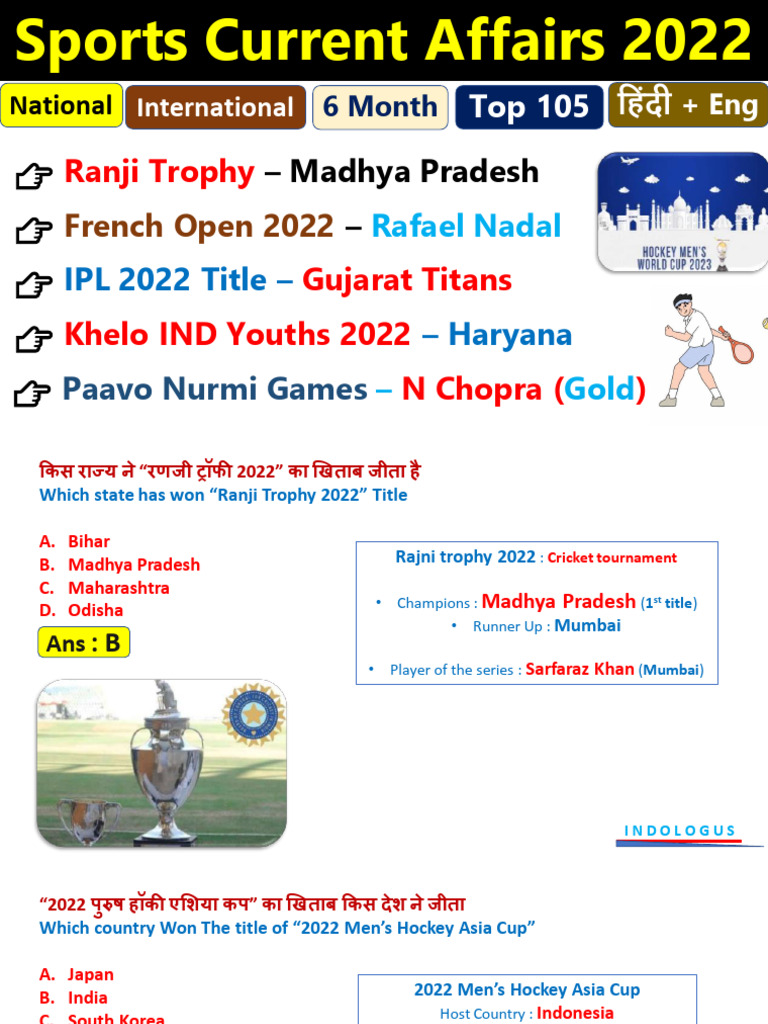 Sports Current Affairs 2022 | PDF | Sports | Cricket