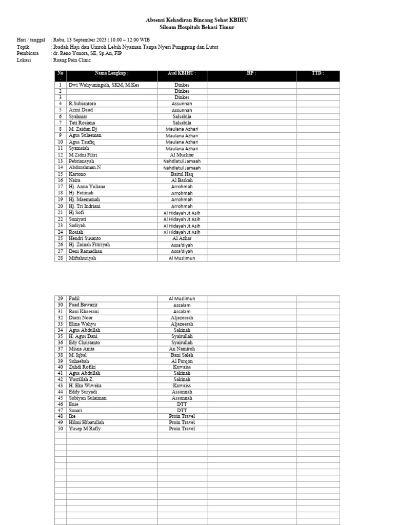 Absensi Kehadiran Round Table Discussion | PDF