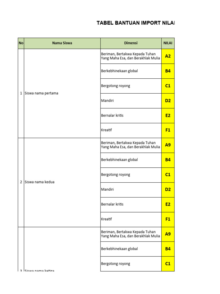 Tabel Bantuan Capaian Sikap | PDF