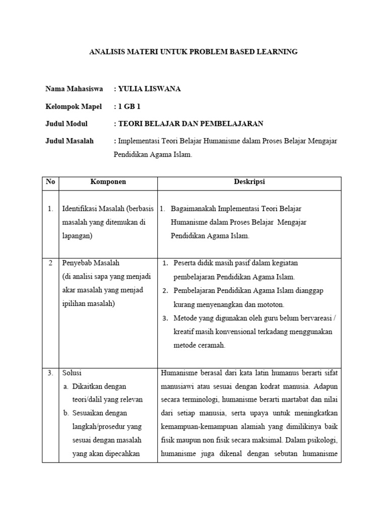 Analisa Materi Ajar PBL Yulia Teori Belajar | PDF