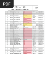 KUET CSE Department Contact List | PDF | Computer Science | Computing
