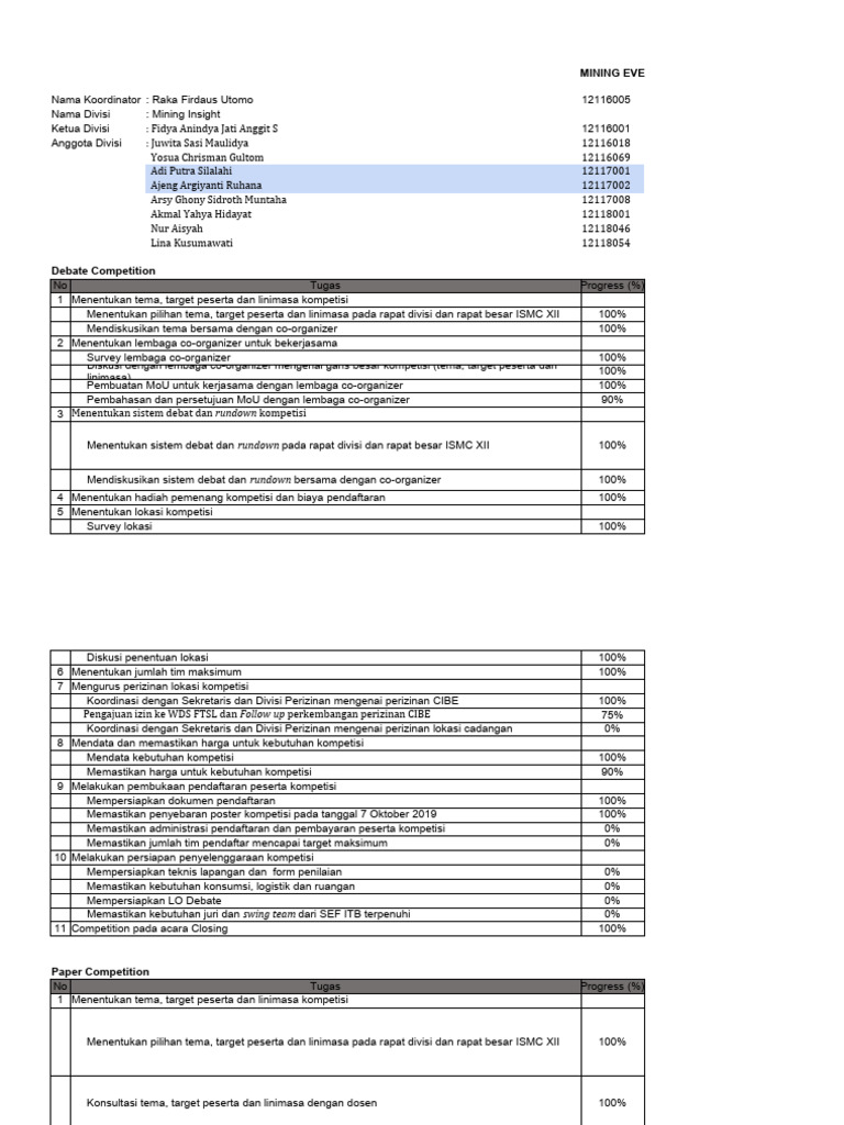 Backlog Mining Insight | PDF