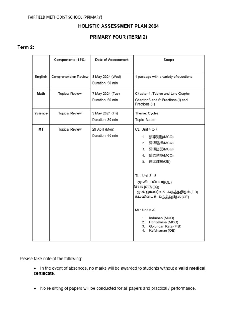 Fairfield Primary 2024 Assessment Plan | PDF