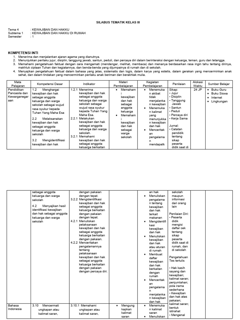 Silabus Kelas 3 Tema 4 | PDF