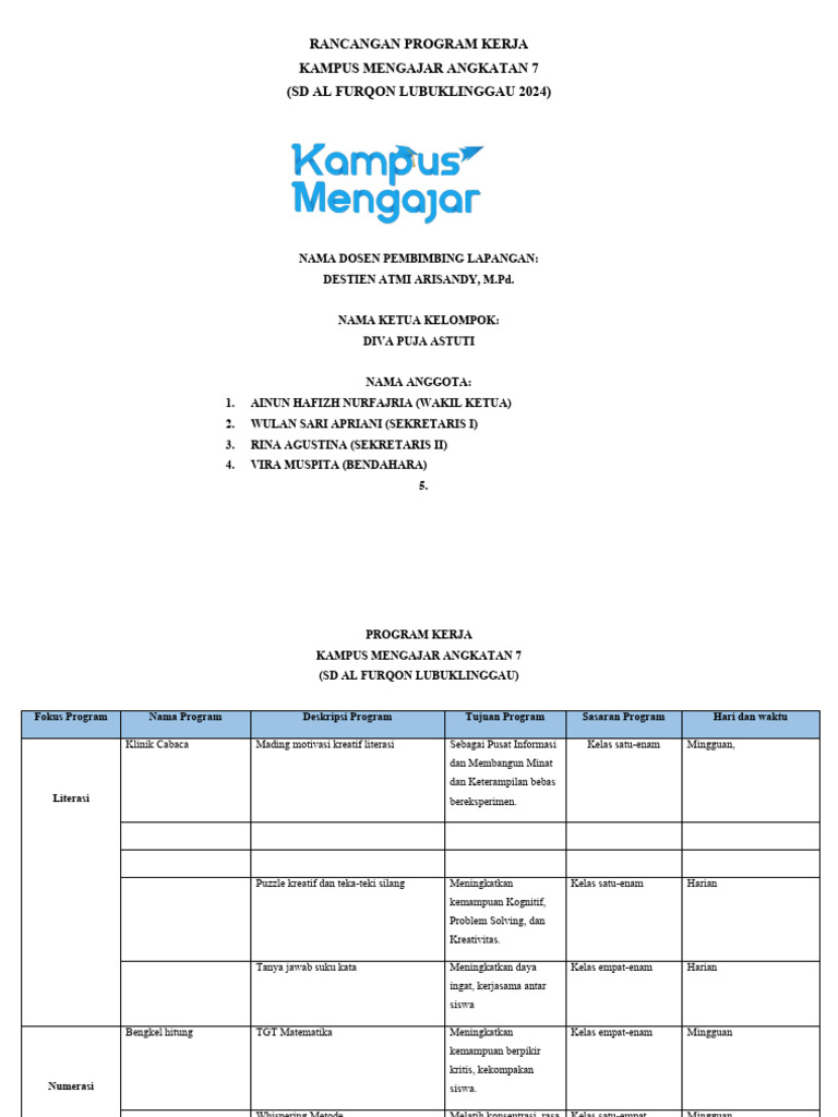 Format Program Kerja Mahasiswa KM 7 | PDF