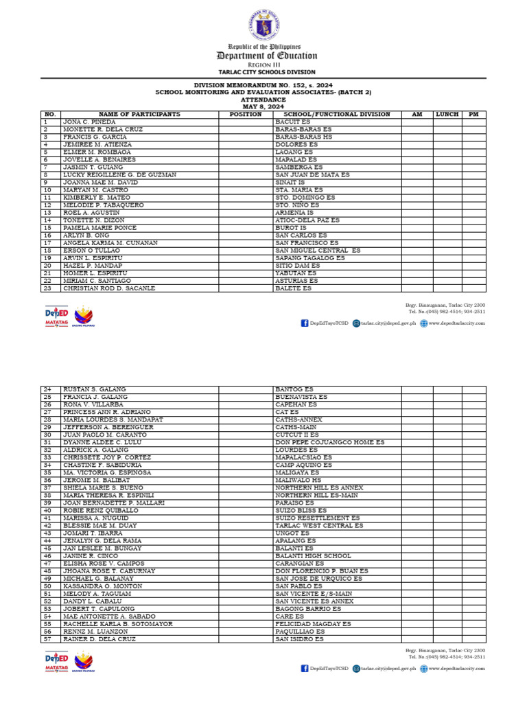 Batch-2-class-monitors (1) | PDF
