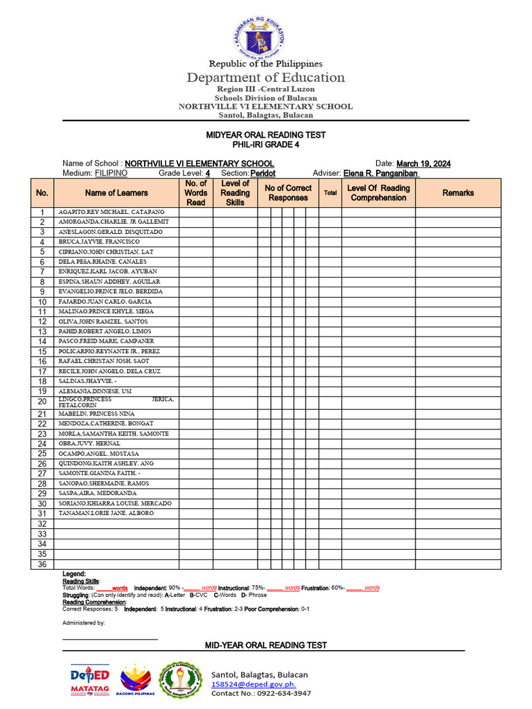 Midyear-Oral-Reading-Phil-Iri-Iv Peridot | Download Free PDF | Reading (Process) | Learning Methods