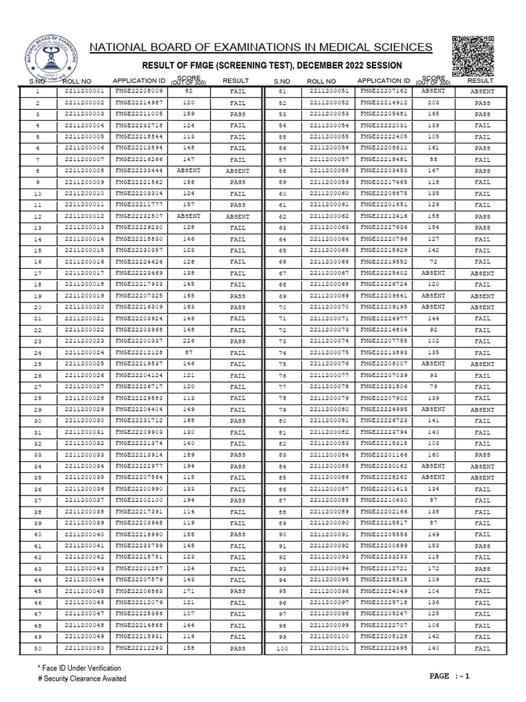 Fmge Questions With Answers | PDF