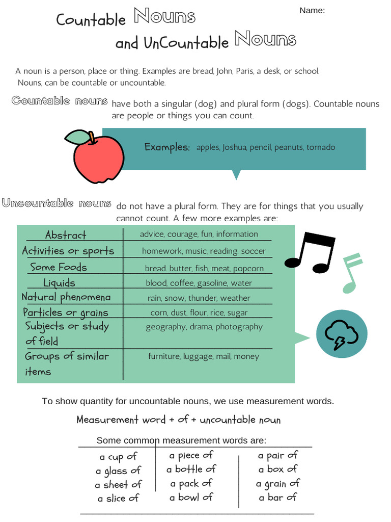 Countable Nouns and Uncountable Nouns 1 | PDF | Noun | Plural
