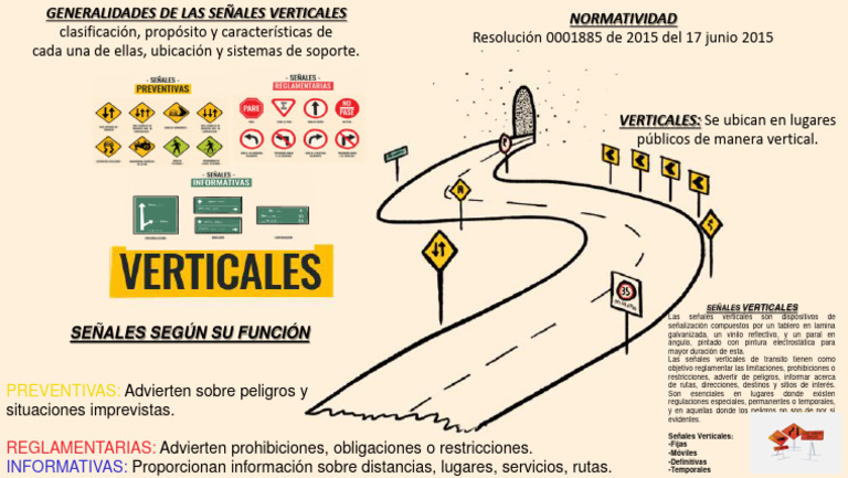 Generalidades de Las Señales Verticales | PDF