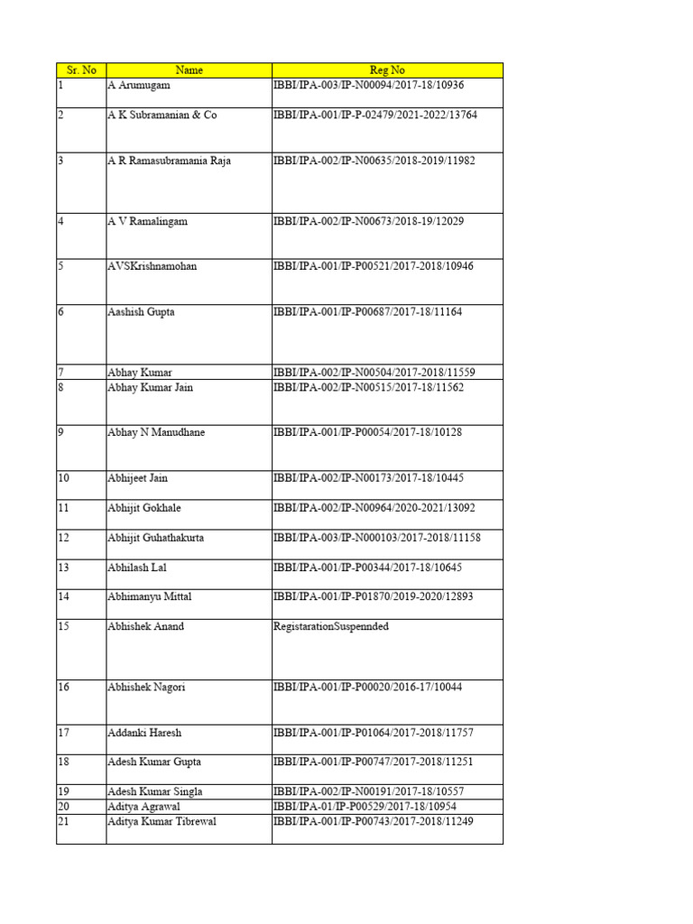 Contact IP | PDF | Sports & Recreation