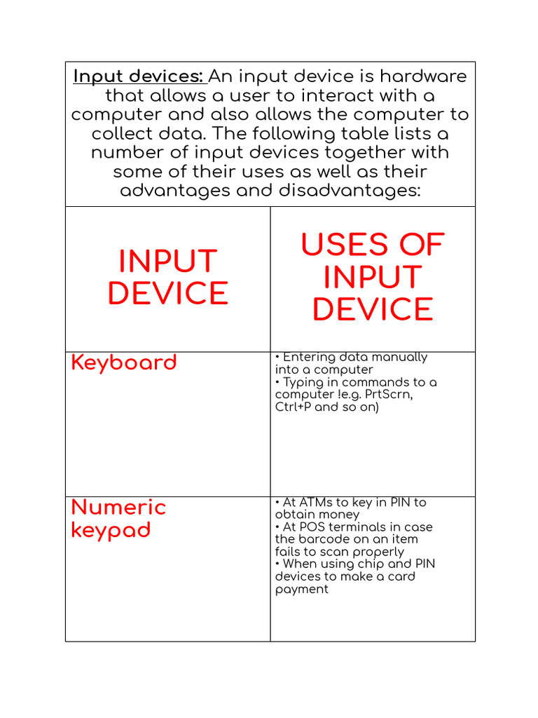 Input Devices. Disdvantages. Complete | PDF | Image Scanner | Design