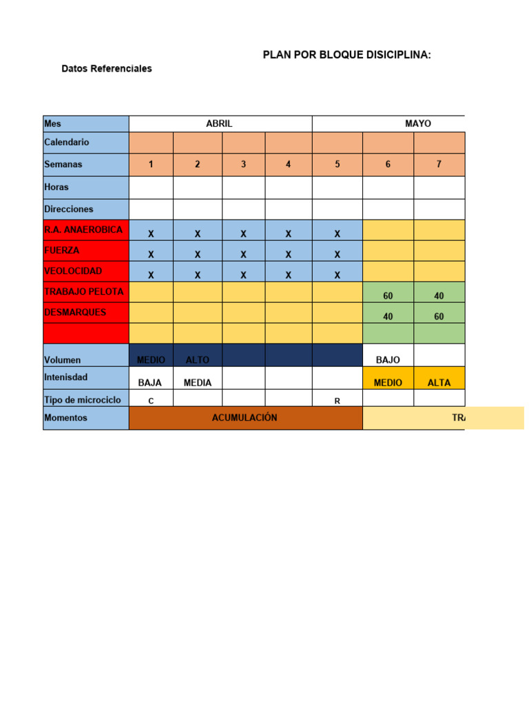 Ejemplo Bloque | PDF