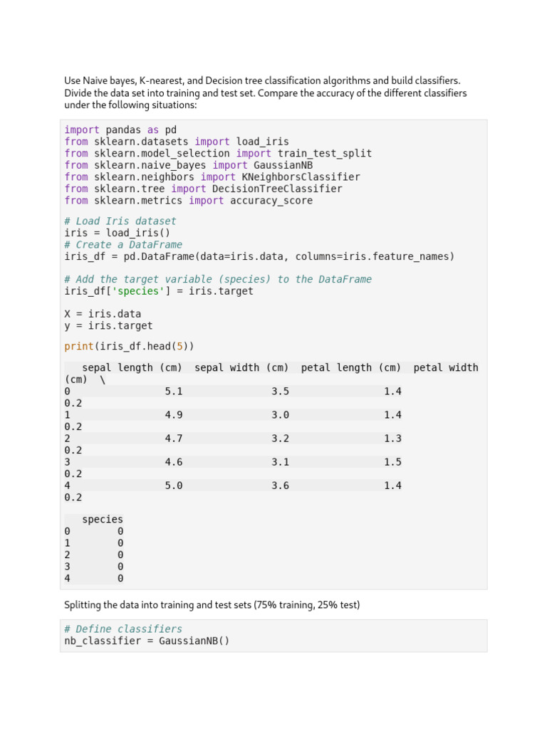 Assignment_5 | PDF | Cross Validation (Statistics) | Statistical Data Types