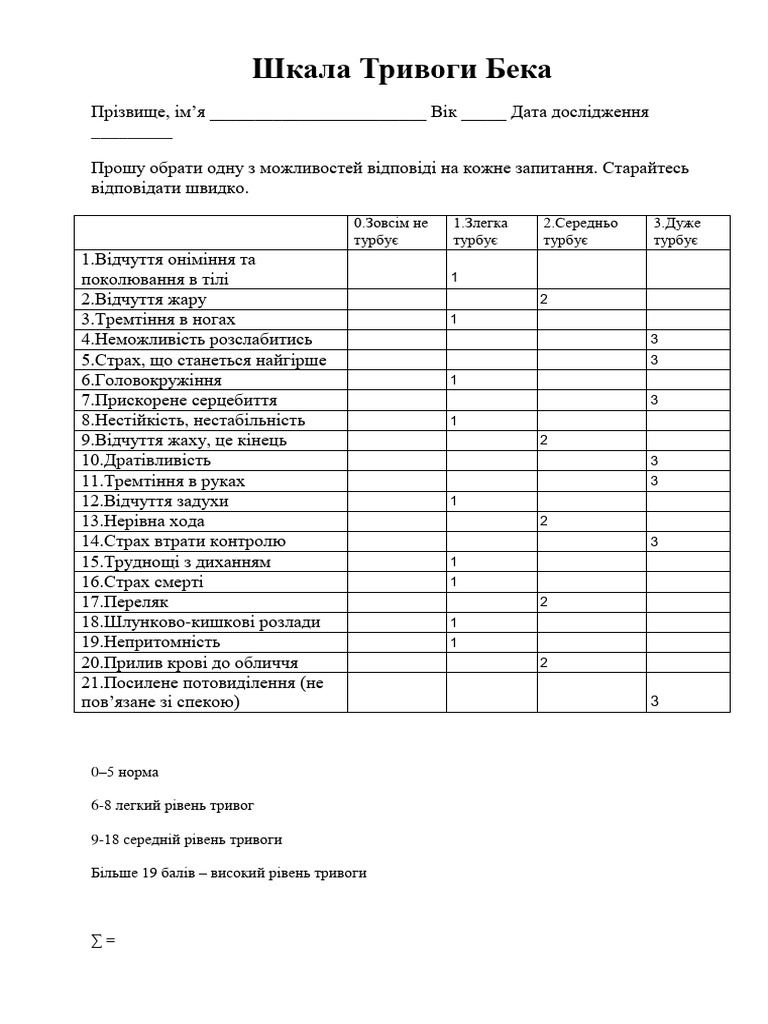 Шкала Тривоги Бека | PDF