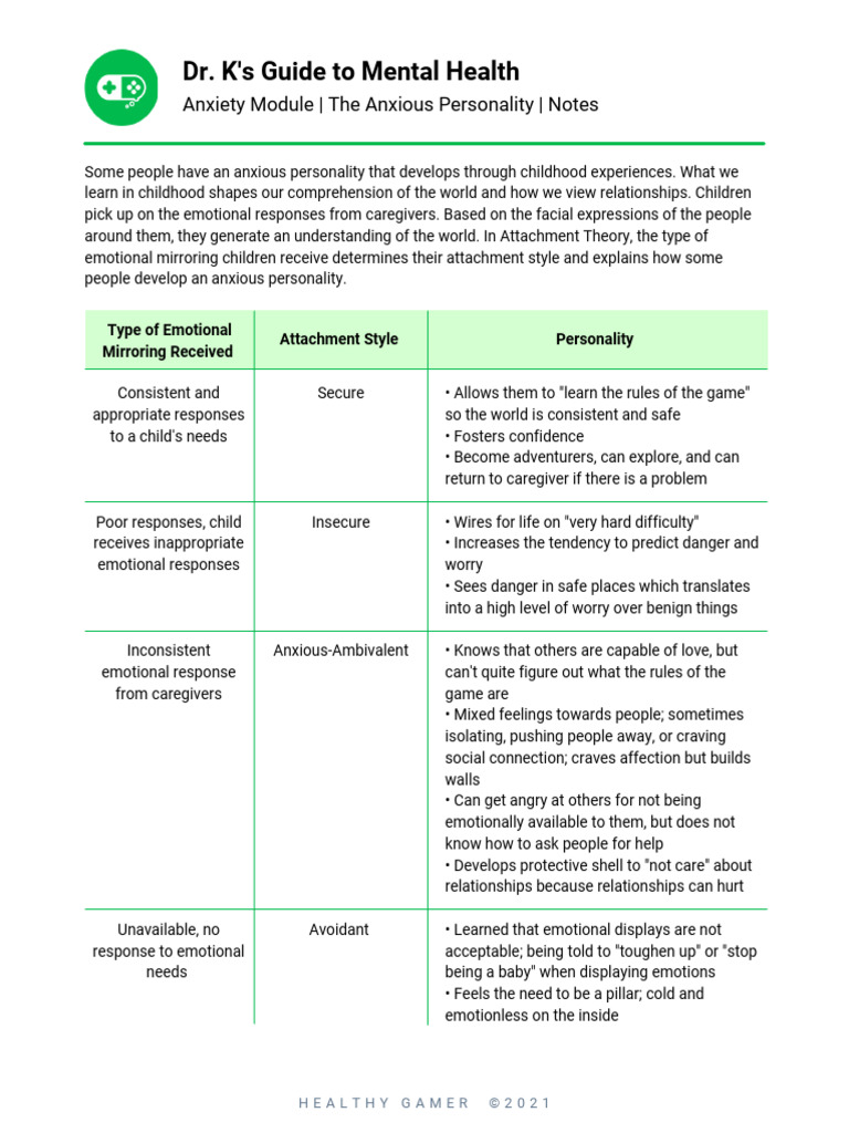 A08 - The Anxious Personality - Notes | PDF | Attachment Theory | Anxiety