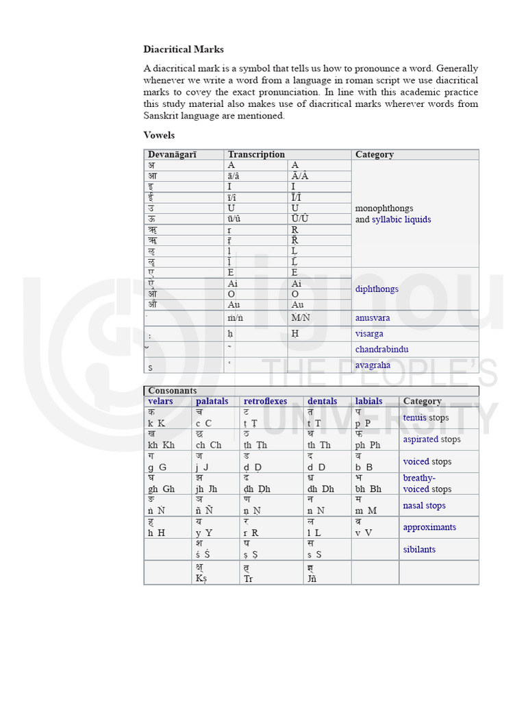 Block-1 8 | PDF | Phonetics | Collation