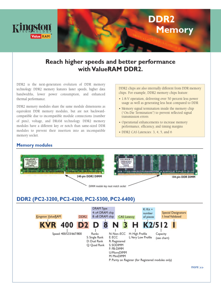 Kingston DDR2 Memory | PDF | Computer Hardware | Computer Memory