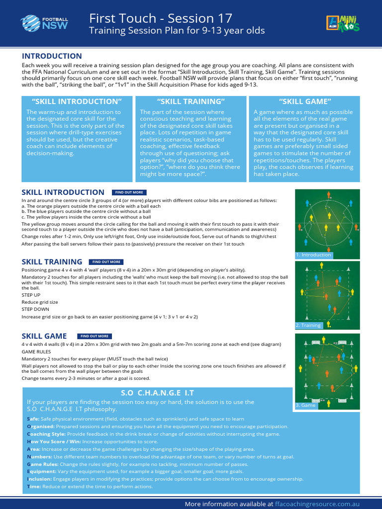 Soccer First Touch Training Plan | PDF | Cognitive Science | Behavior ...