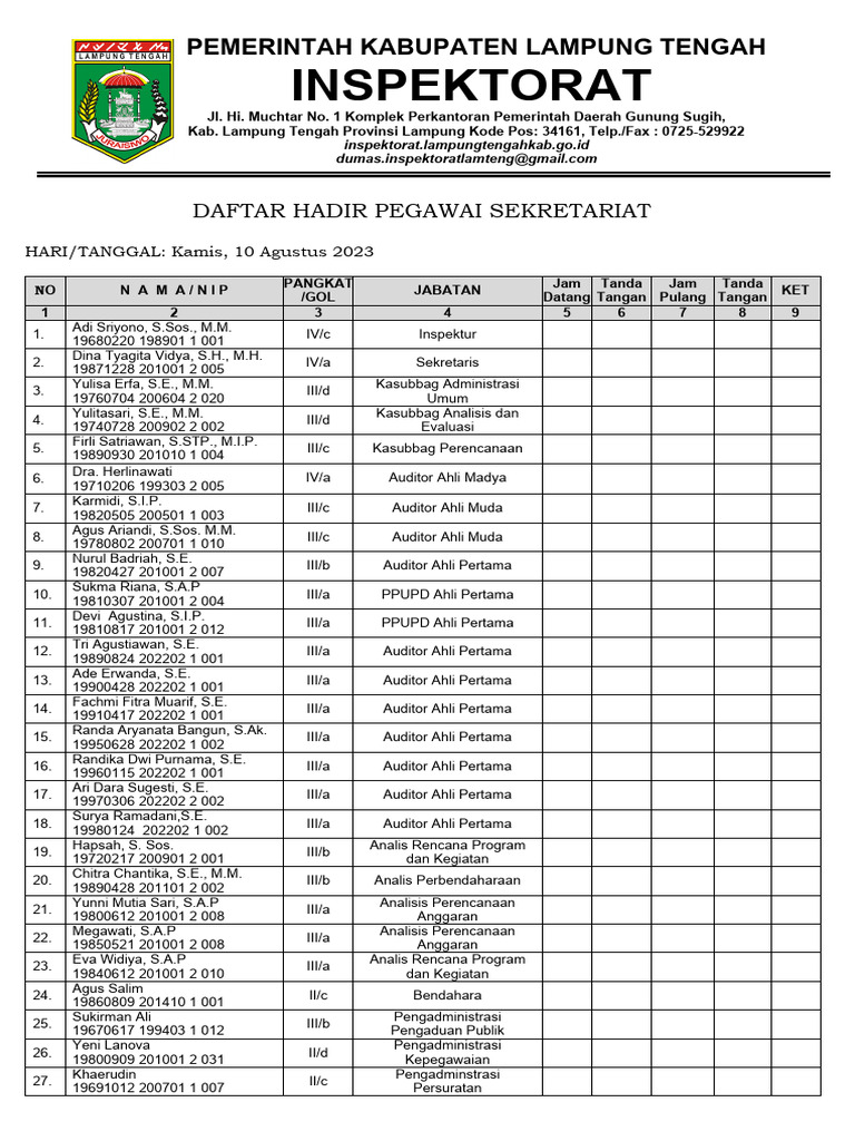 Presensi Pegawai Sekre-Irban (Agustus 2023) | PDF
