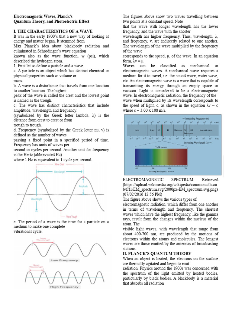 Electromagnetic Waves Pdf Atomic Orbital Electromagnetic Radiation