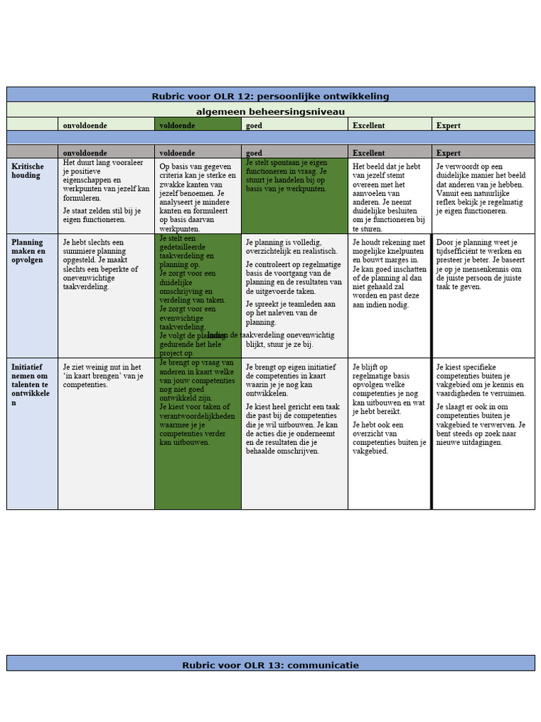 Rubrick Olr 12 | PDF