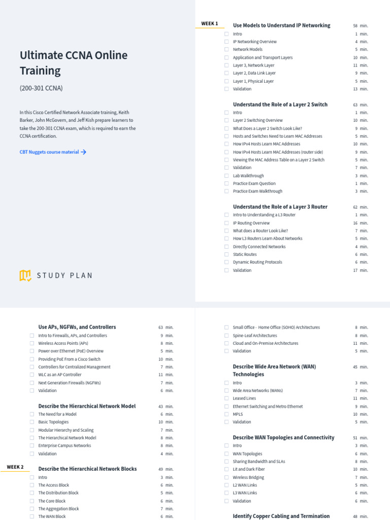 Cisco_CCNA__200-301__ | PDF | I Pv6 | Cisco Certifications