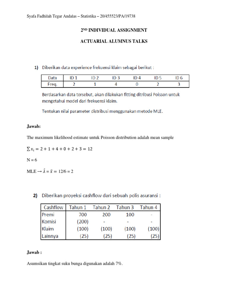 2nd Individual Assignment - Syafa Fadhilah TA | PDF | Metode & Bahan ...