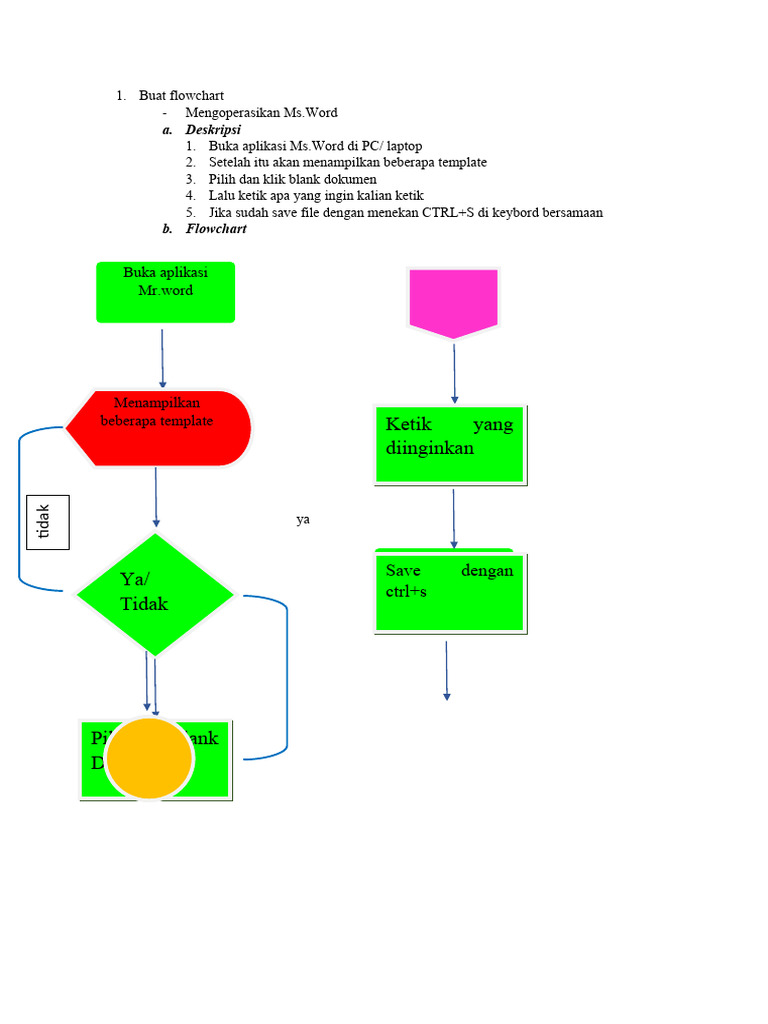Panduan Flowchart: Ms.Word & Kabel UTP | PDF